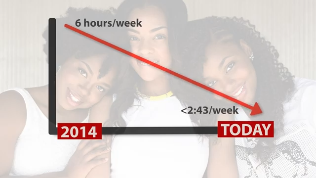 Friendship Recession: How to Meet New Friends - Ivanhoe Broadcast News ...