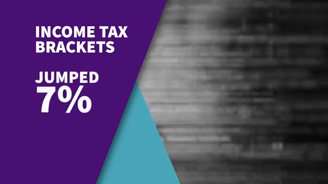 Tax Talk: Strategies for Filing In 2024 - Ivanhoe Broadcast News, Inc.