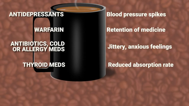 Mixing Meds: What Not to Take with Morning Beverages - Ivanhoe ...