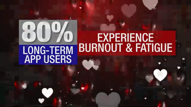 Finding Love In The Time Of Likes - Ivanhoe Broadcast News, Inc.